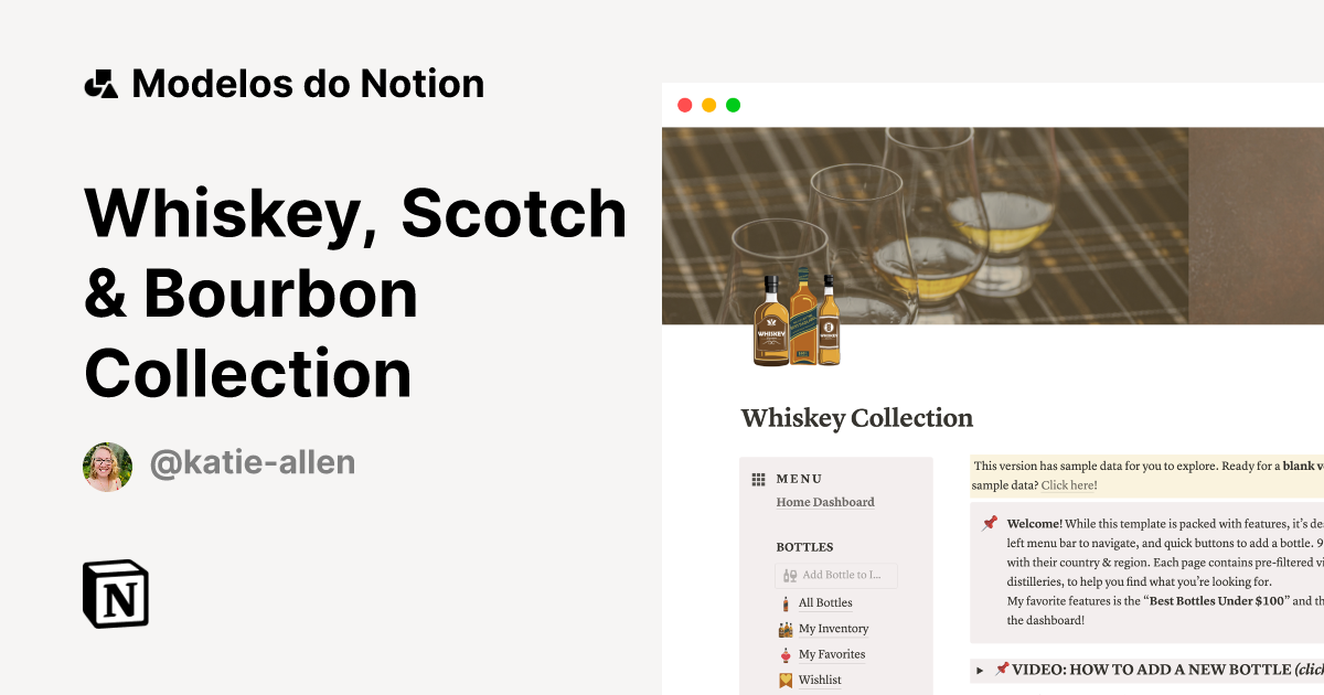 Whiskey, Scotch & Bourbon Collection Modelo por Katie Allen ...