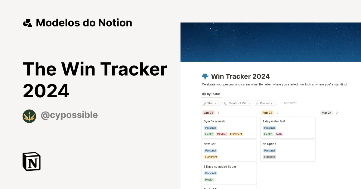 Modelo The Win Tracker 2024 | Marketplace do Notion