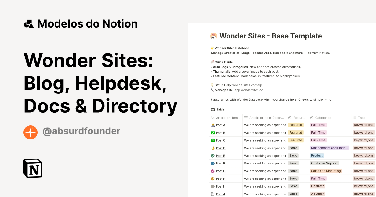 Wonder Sites: Blog, Helpdesk, Docs & Directory Modelo por vaibhav kalra ...