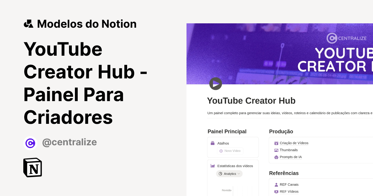YouTube Creator Hub - Painel Para Criadores Modelo por Centralize ...
