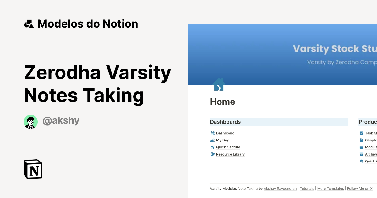 Zerodha Varsity Notes Taking Modelo por akshy | Marketplace do Notion
