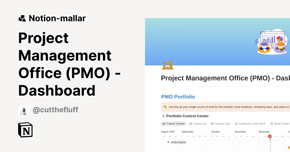 Project Management Office (PMO) - Dashboard-mall | Marknadsplats för Notion
