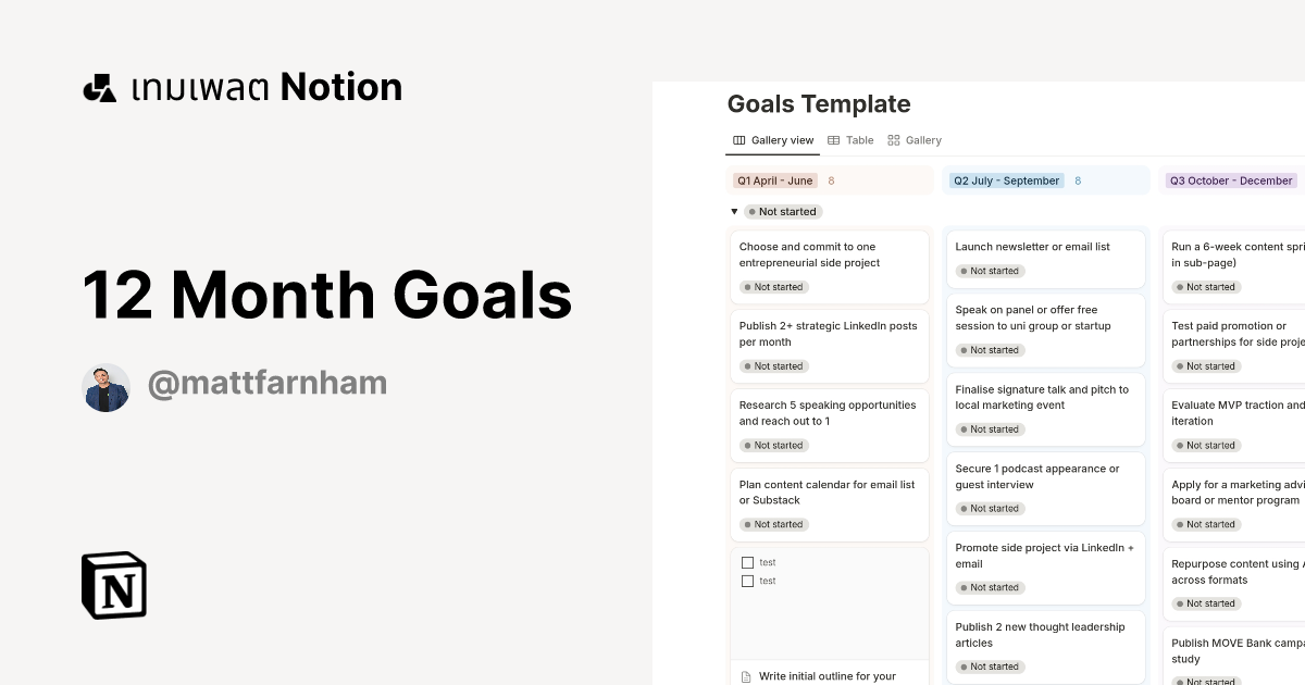 เทมเพลต 12 Month Goals โดย Matt Farnham | มาร์เก็ตเพลส Notion