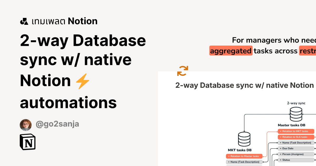 เทมเพลต 2-way Database sync w/ native Notion ⚡ automations | มาร์เก็ตเพลส Notion