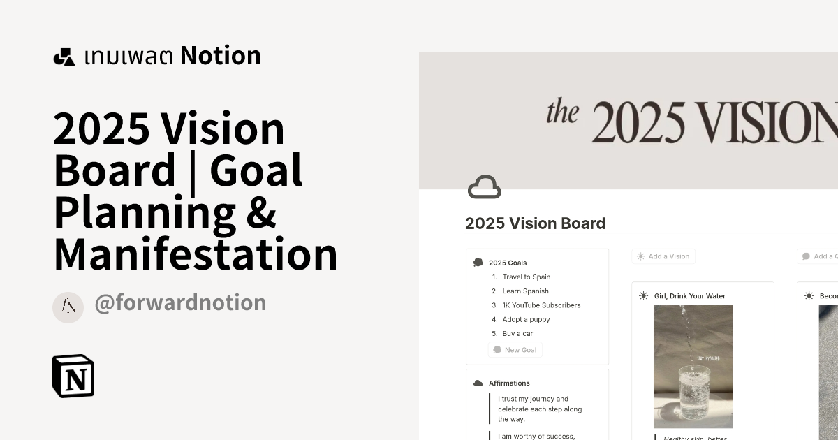 เทมเพลต 2025 Vision Board | Goal Planning & Manifestation | มาร์เก็ต ...