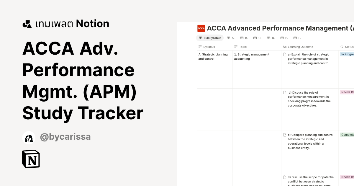 เทมเพลต ACCA Adv. Performance Mgmt. (APM) Study Tracker | มาร์เก็ตเพลส ...