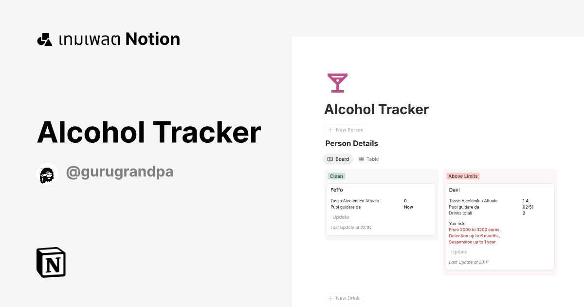 เทมเพลต Alcohol Tracker โดย Guru Grandpa | มาร์เก็ตเพลส Notion