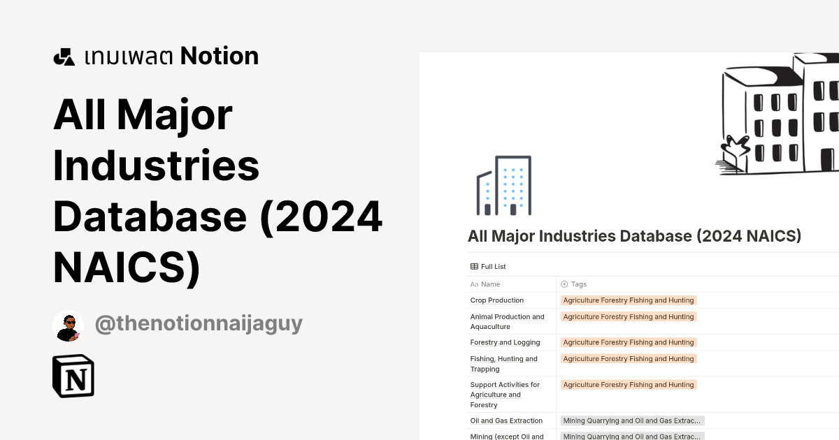 เทมเพลต All Major Industries Database (2024 NAICS) | มาร์เก็ตเพลส Notion