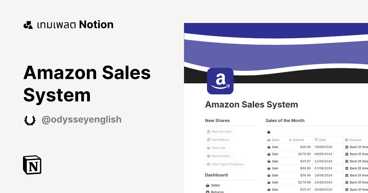 เทมเพลต Amazon Sales System โดย Odyssey | มาร์เก็ตเพลส Notion