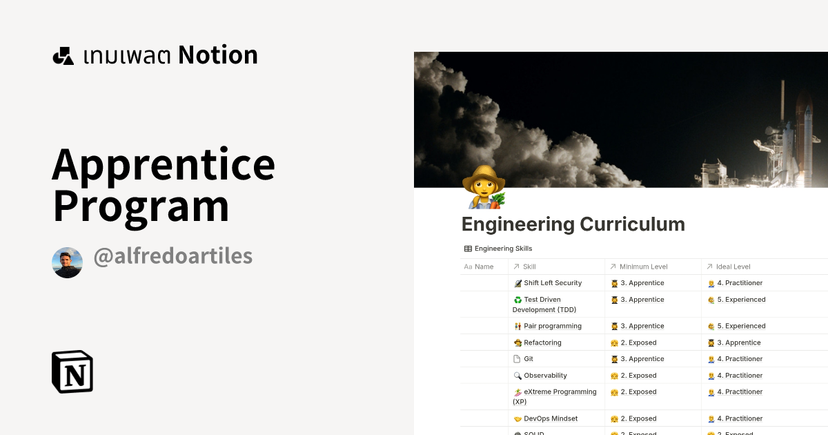 เทมเพลต Apprentice Program | มาร์เก็ตเพลส Notion