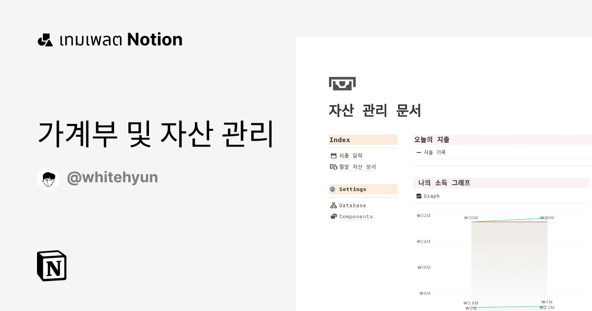 เทมเพลต 가계부 및 자산 관리 โดย WhiteHyun | มาร์เก็ตเพลส Notion