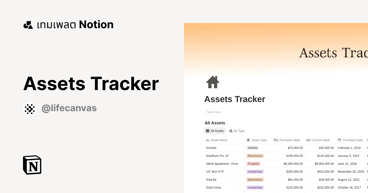 เทมเพลต Assets Tracker | มาร์เก็ตเพลส Notion