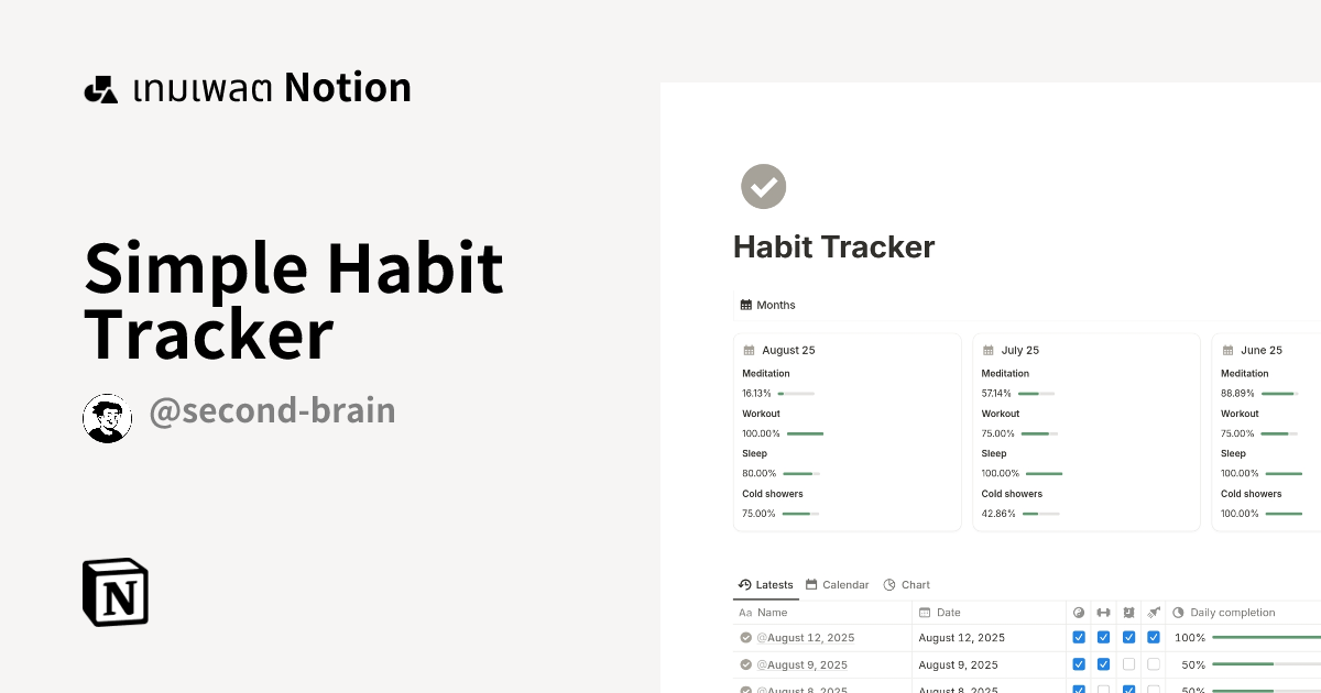 เทมเพลต Simple Habit Tracker โดย Second Brain | มาร์เก็ตเพลส Notion