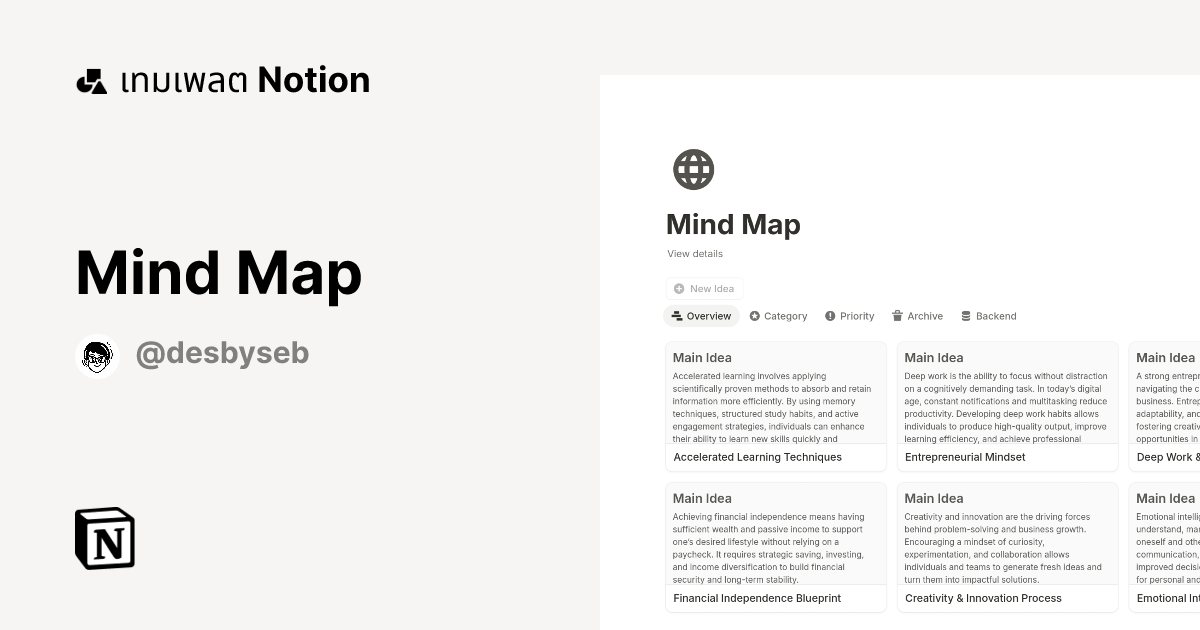 เทมเพลต Mind Map โดย desbyseb | มาร์เก็ตเพลส Notion