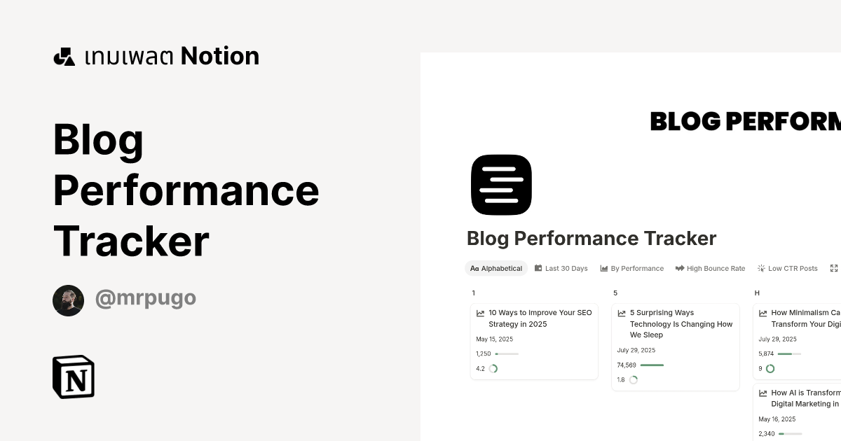 เทมเพลต Blog Performance Tracker | มาร์เก็ตเพลส Notion