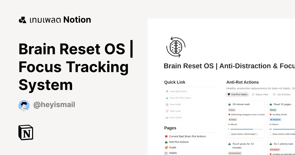 เทมเพลต Brain Reset OS | Focus Tracking System | มาร์เก็ตเพลส Notion