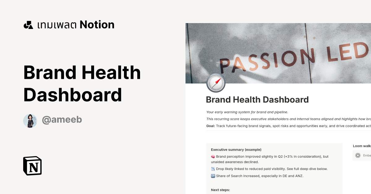 เทมเพลต Brand Health Dashboard | มาร์เก็ตเพลส Notion