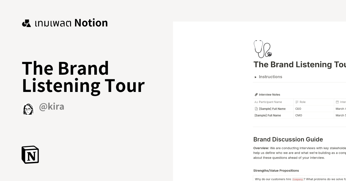เทมเพลต The Brand Listening Tour โดย Kira Klaas | มาร์เก็ตเพลส Notion