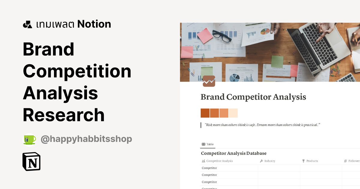 เทมเพลต Brand Competition Analysis Research โดย Happy Habbits ...