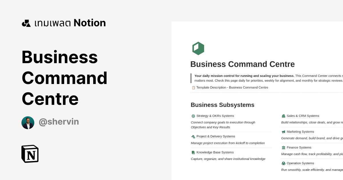 เทมเพลต Business Command Centre โดย Shervin Mashayekh | มาร์เก็ตเพลส Notion