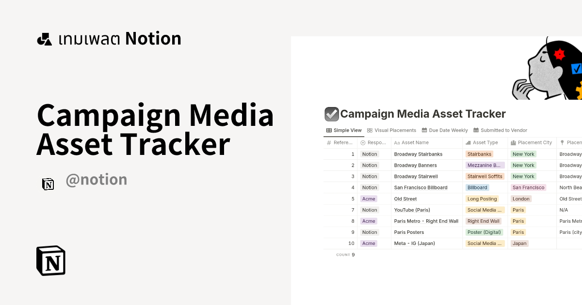 เทมเพลต Campaign Media Asset Tracker โดย Notion | มาร์เก็ตเพลส Notion
