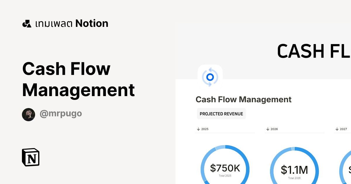 เทมเพลต Cash Flow Management โดย mrpugo | มาร์เก็ตเพลส Notion
