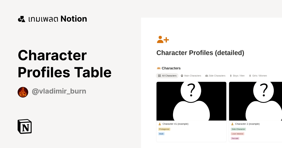 เทมเพลต Character Profiles Table โดย Vladimir Burn | มาร์เก็ตเพลส Notion