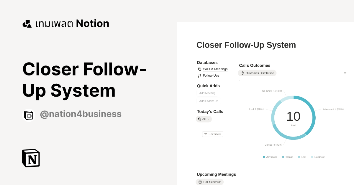 เทมเพลต Closer Follow-Up System | มาร์เก็ตเพลส Notion