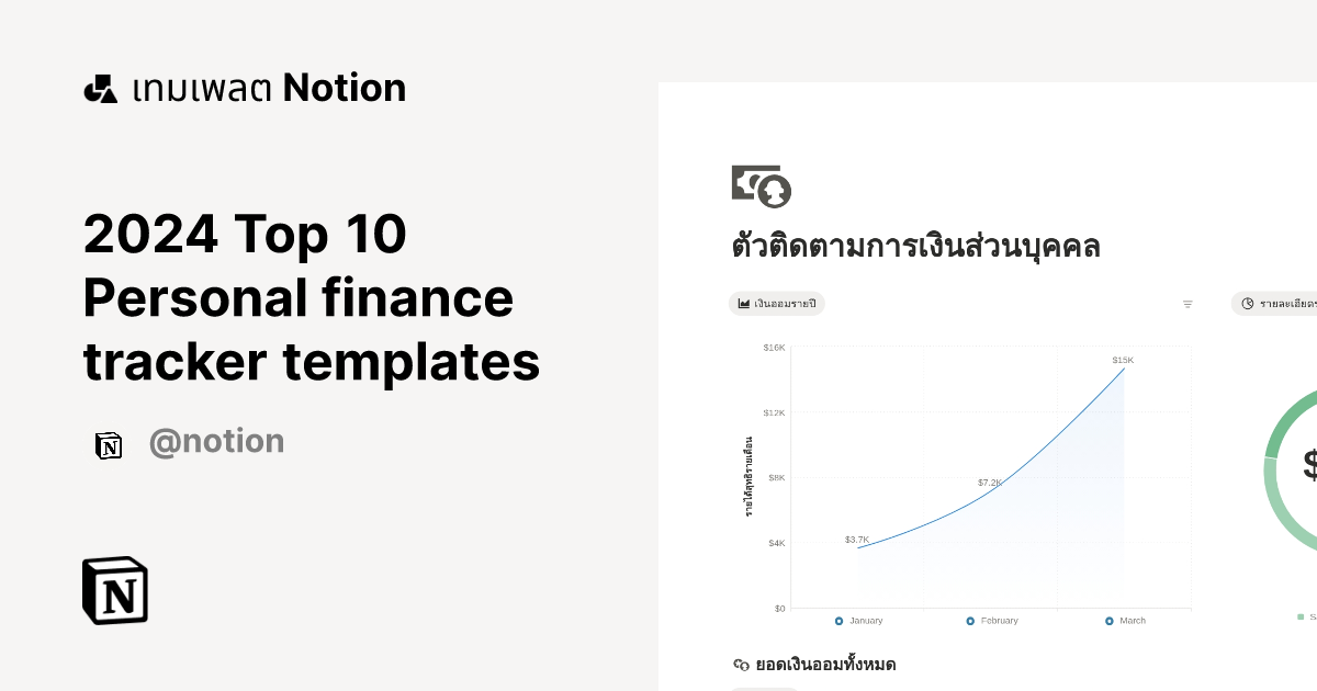 2024 Top 10 Personal finance tracker templates | มาร์เก็ตเพลสเทมเพลต Notion