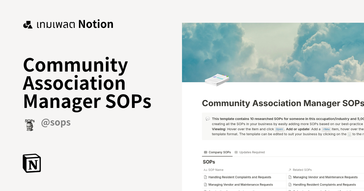 เทมเพลต Community Association Manager SOPs โดย SOPs | มาร์เก็ตเพลส Notion