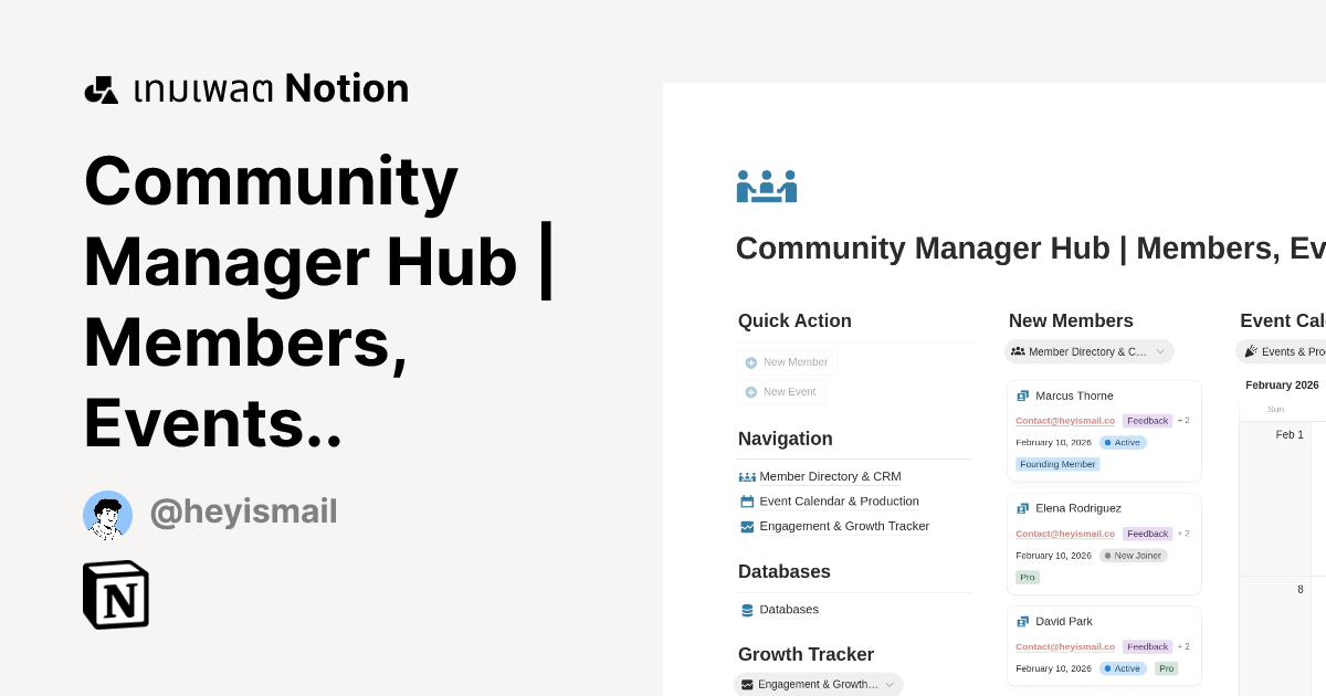 เทมเพลต Community Manager Hub | Members, Events.. โดย heyismail ...