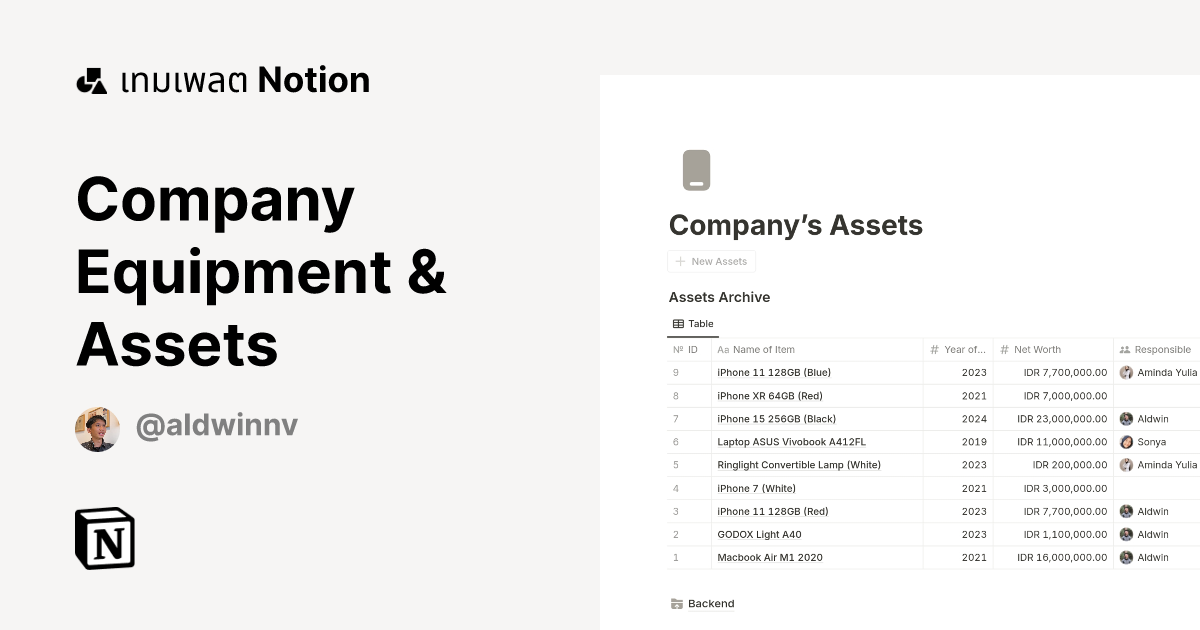 เทมเพลต Company Equipment & Assets โดย Aldwin Nou | มาร์เก็ตเพลส Notion