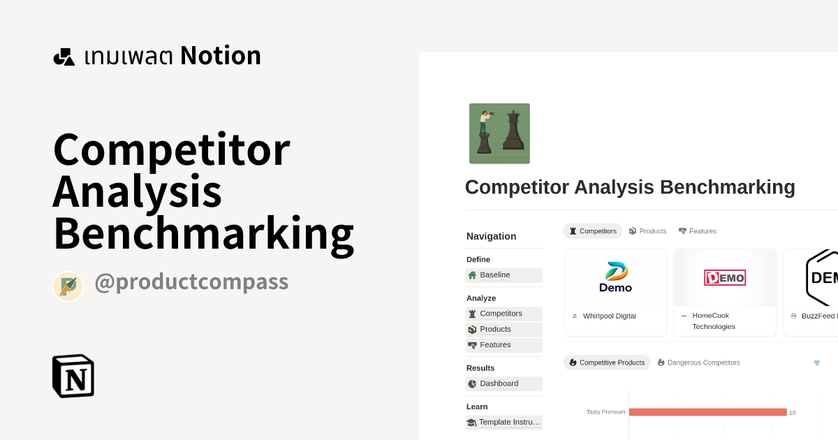 เทมเพลต Competitor Analysis Benchmarking | มาร์เก็ตเพลส Notion