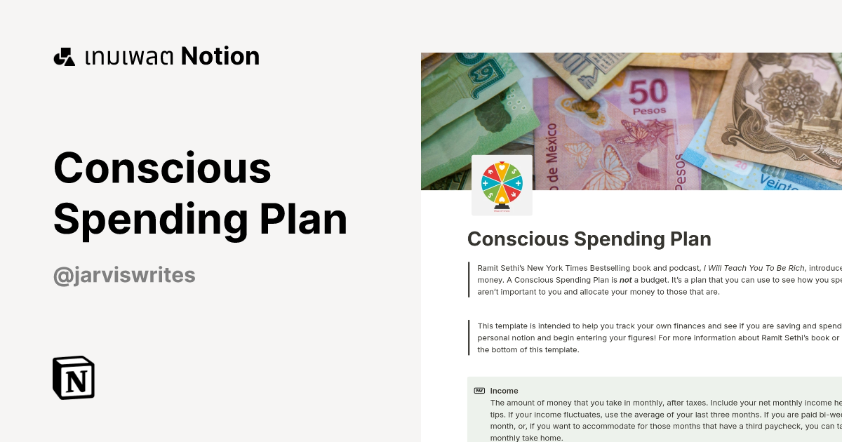 เทมเพลต Conscious Spending Plan โดย CharactersAndCoffee | มาร์เก็ตเพลส Notion