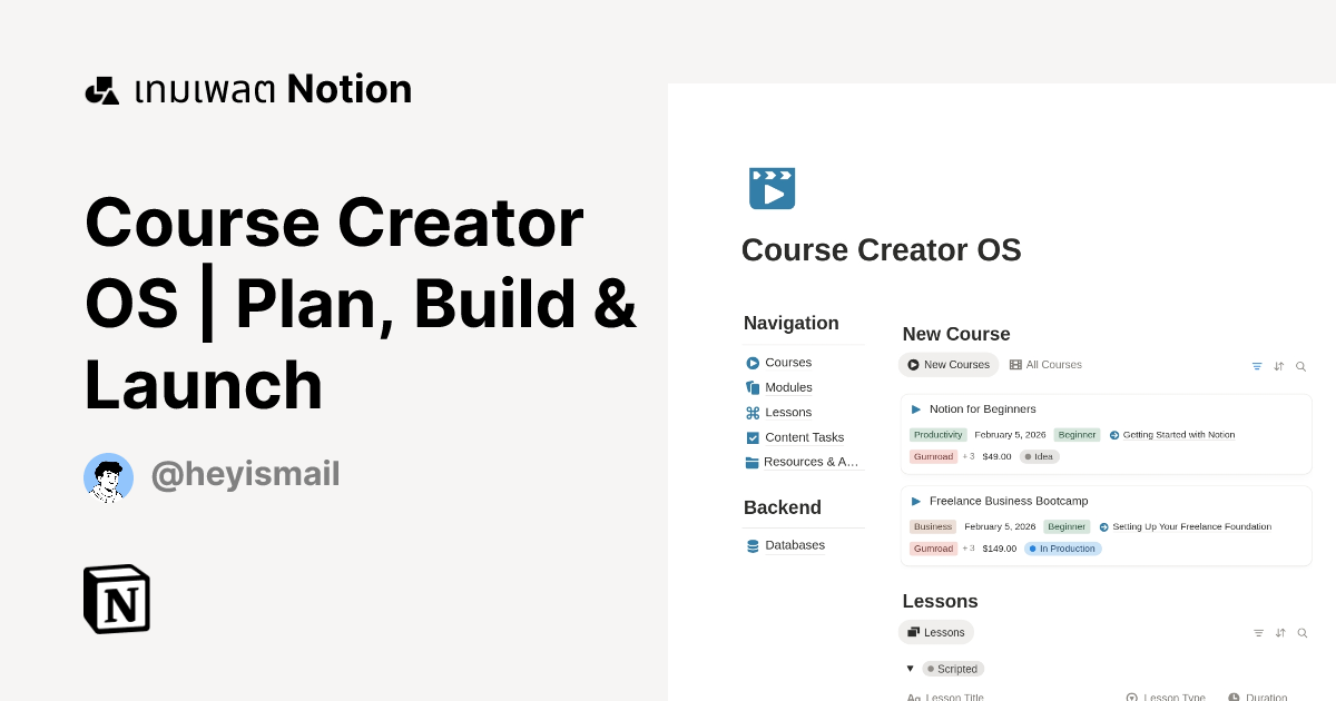 เทมเพลต Course Creator OS | Plan, Build & Launch โดย heyismail ...