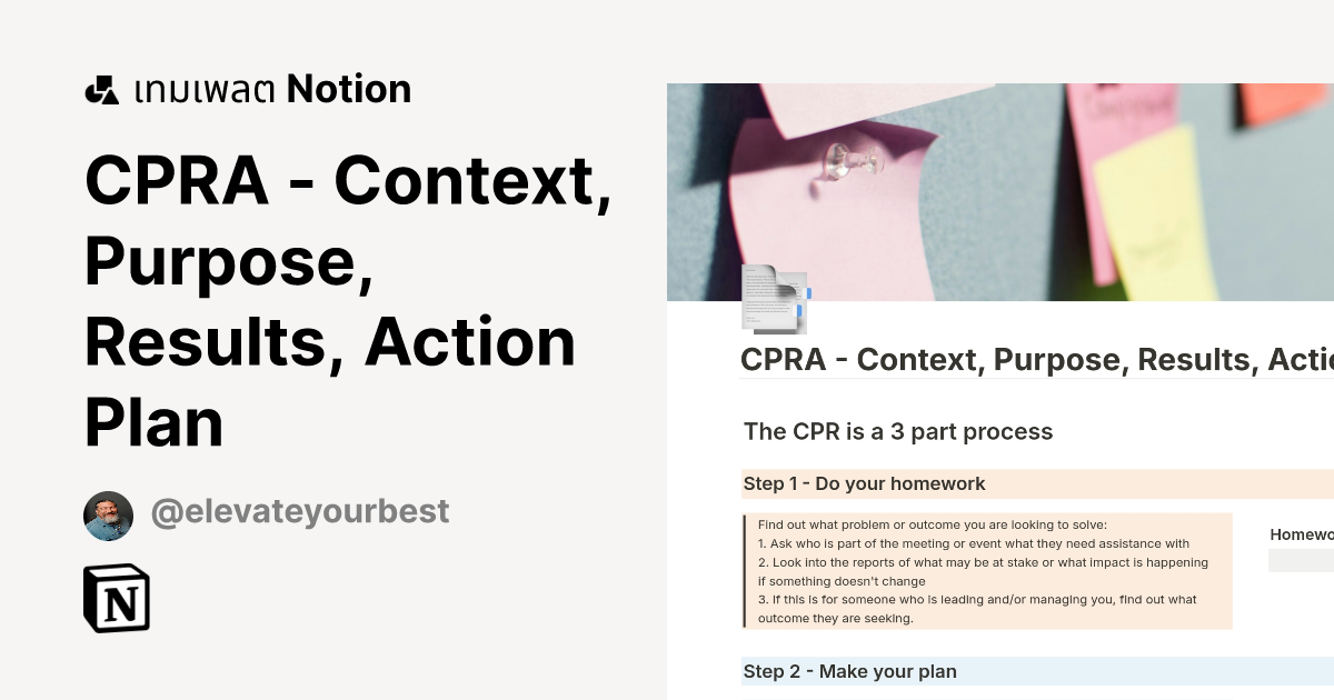 เทมเพลต CPRA - Context, Purpose, Results, Action Plan | มาร์เก็ตเพลส Notion