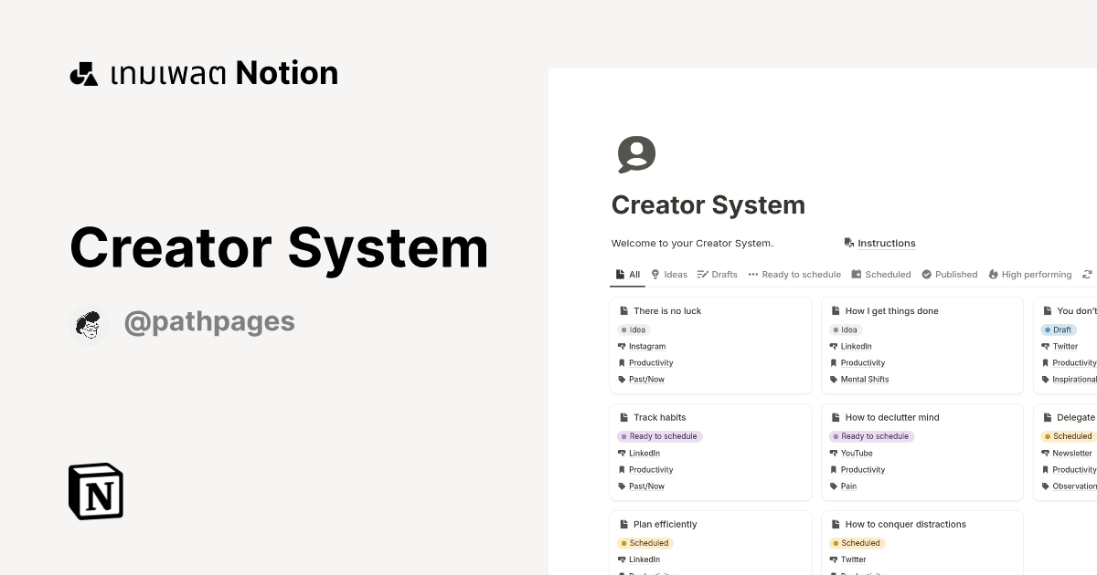 เทมเพลต Creator System | มาร์เก็ตเพลส Notion