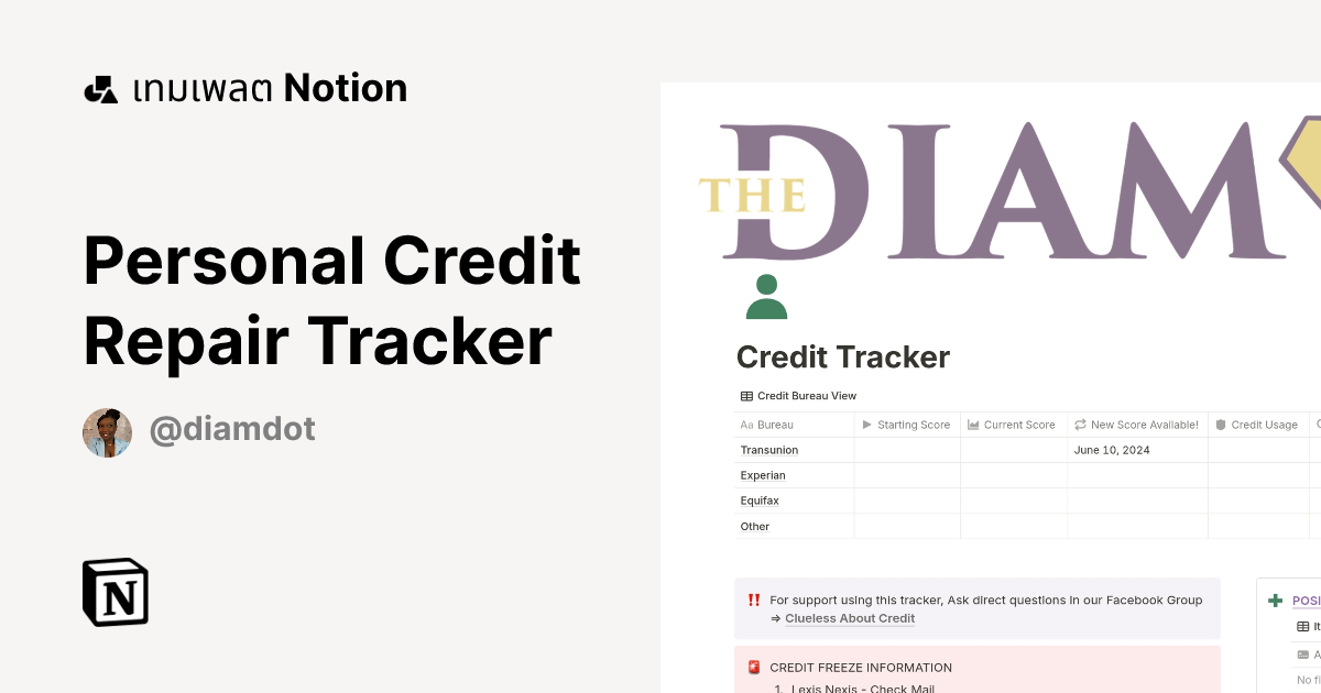 เทมเพลต Personal Credit Repair Tracker | มาร์เก็ตเพลส Notion