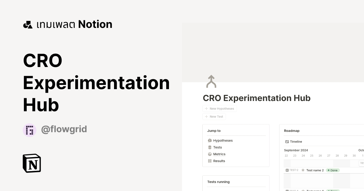 เทมเพลต CRO Experimentation Hub | มาร์เก็ตเพลส Notion