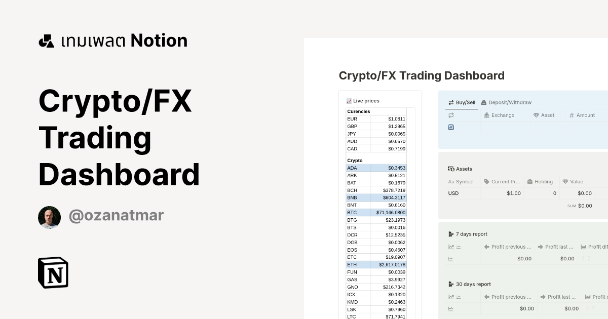เทมเพลต Crypto/FX Trading Dashboard | มาร์เก็ตเพลส Notion