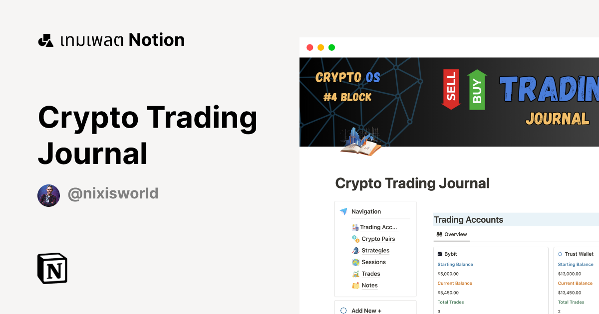 เทมเพลต Crypto Trading Journal โดย Nixi | Crypto ⚡ | มาร์เก็ตเพลส Notion