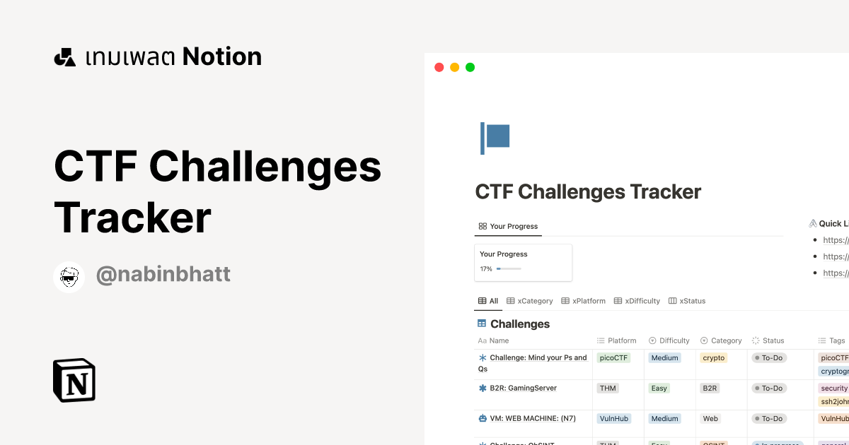 เทมเพลต CTF Challenges Tracker โดย Nabin | มาร์เก็ตเพลส Notion