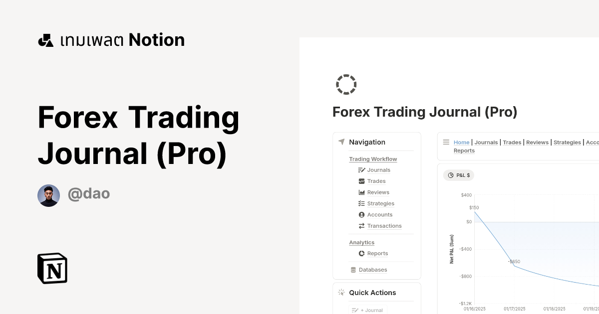 เทมเพลต Forex Trading Journal (Pro) | มาร์เก็ตเพลส Notion
