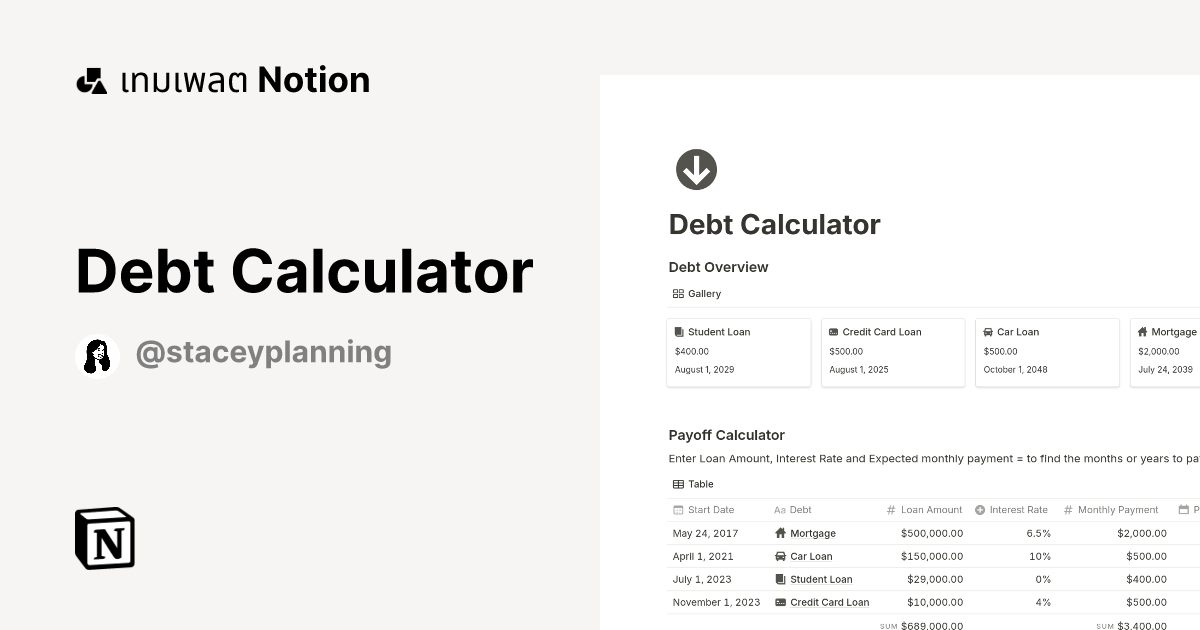 เทมเพลต Debt Calculator | มาร์เก็ตเพลส Notion