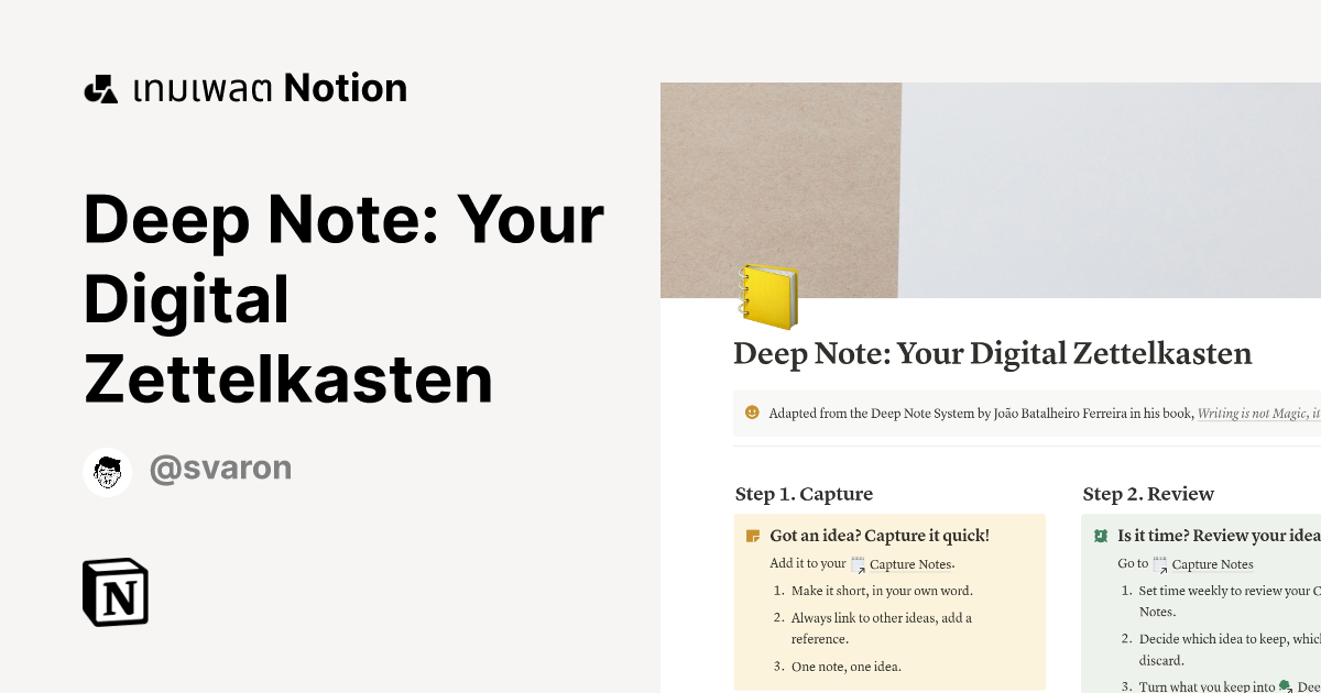 เทมเพลต Deep Note: Your Digital Zettelkasten | มาร์เก็ตเพลส Notion