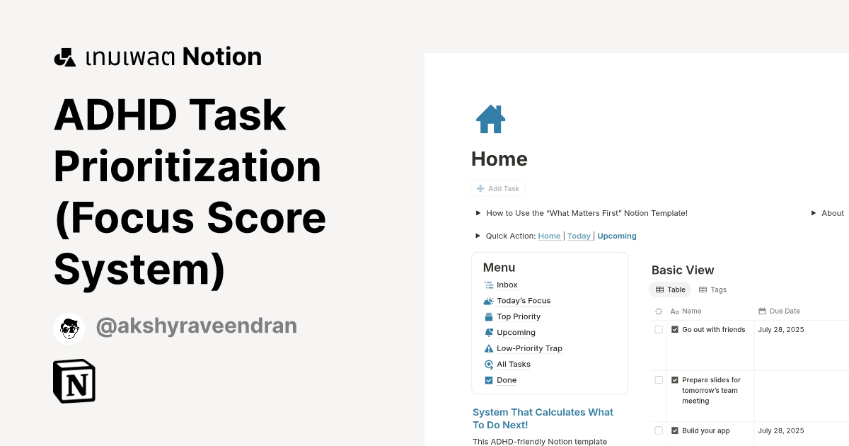 เทมเพลต ADHD Task Prioritization (Focus Score System) โดย Akshay ...