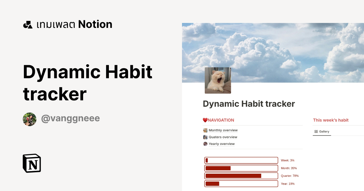 เทมเพลต Dynamic Habit tracker โดย Một đám mây 🌥️ | มาร์เก็ตเพลส Notion