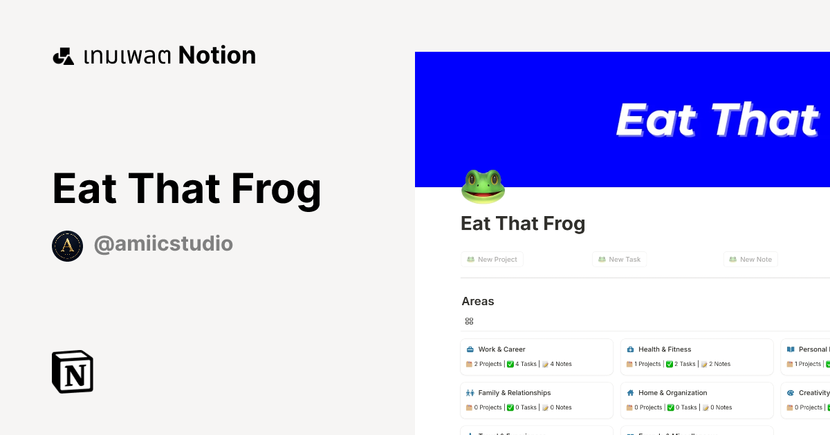 เทมเพลต Eat That Frog | มาร์เก็ตเพลส Notion