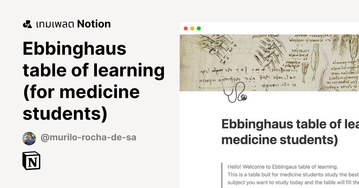 เทมเพลต Ebbinghaus table of learning (for medicine students) โดย Murilo ...
