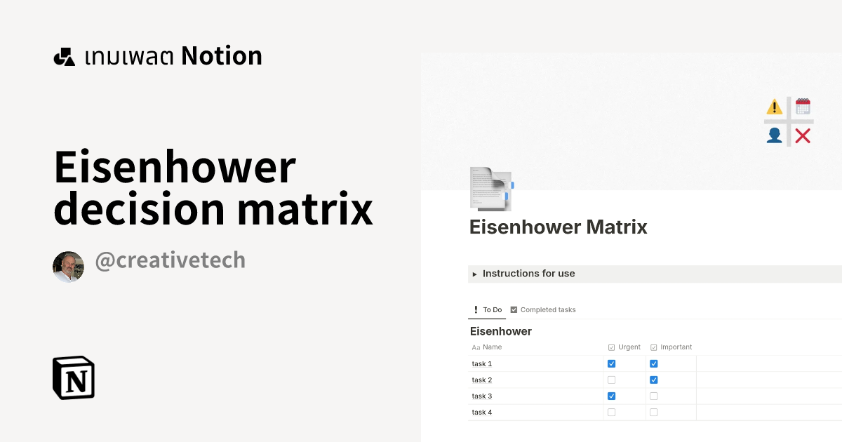เทมเพลต Eisenhower decision matrix โดย Rowan's Creative Tech | มาร์เก็ต ...